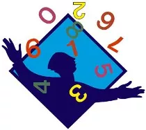 Free Object Lessons for Kids, Youth & Adults - A-Z Index